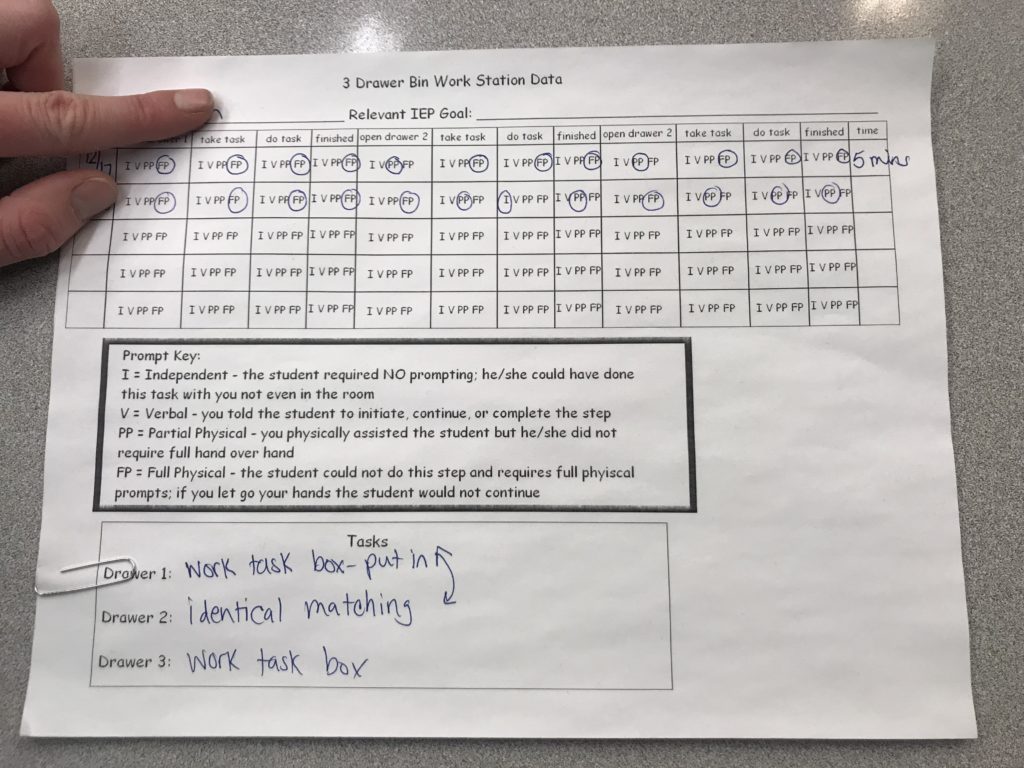 Making Data Collection Quick and Easy! - The Autism Helper