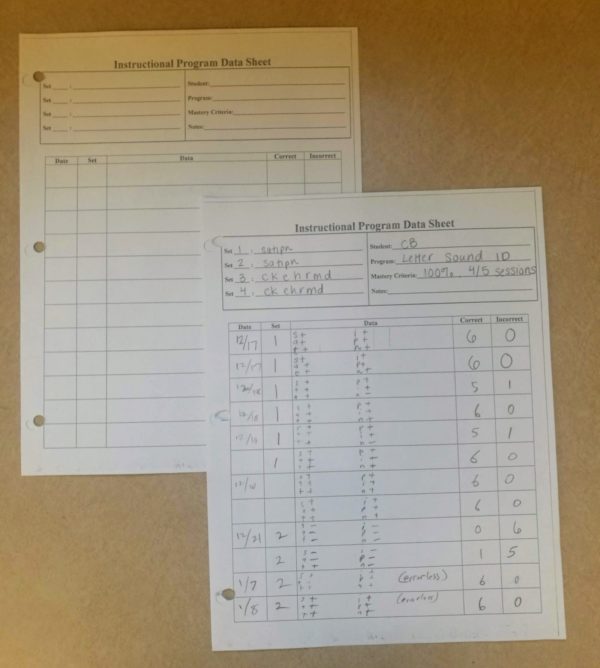 Focus on Five: Data Sheets I'm Using In My Classroom Right Now with ...