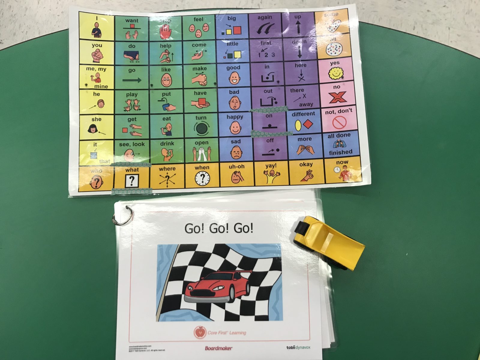 Core Language Lessons in the Classroom! - The Autism Helper