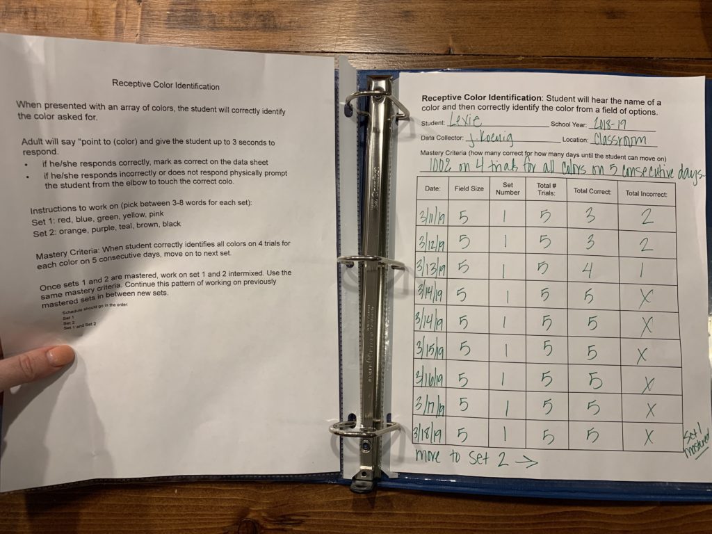 How to get started with ABA & DTT - The Autism Helper