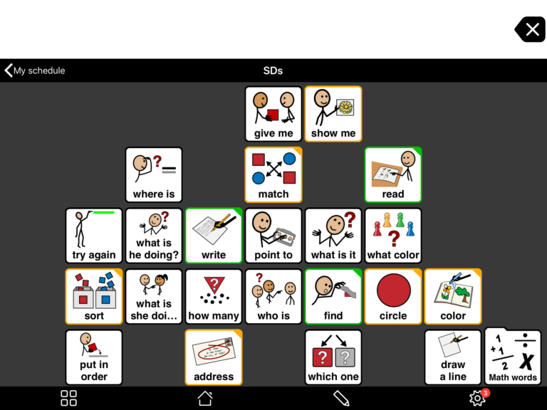 Empowering Students with AAC - The Autism Helper