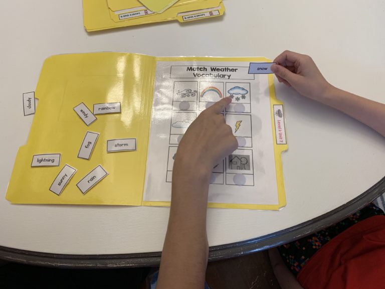 3 Ways to Utilize File Folders in Your Classroom - The Autism Helper