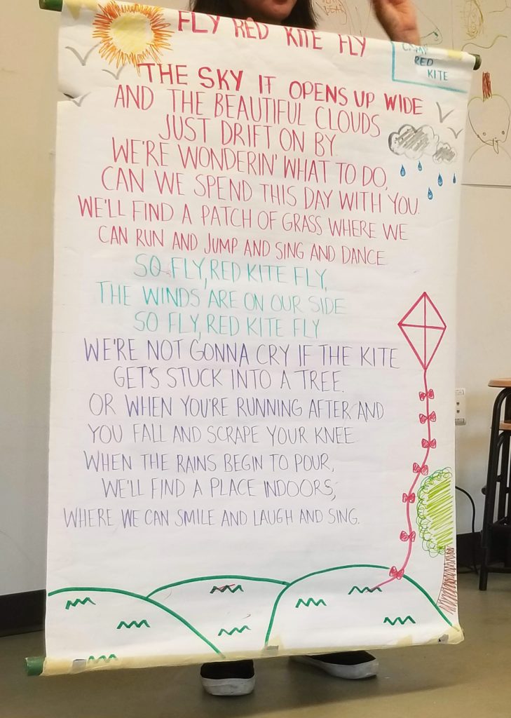 Focus on Five: Ideas from Camp I Will Be Using During the School Year ...