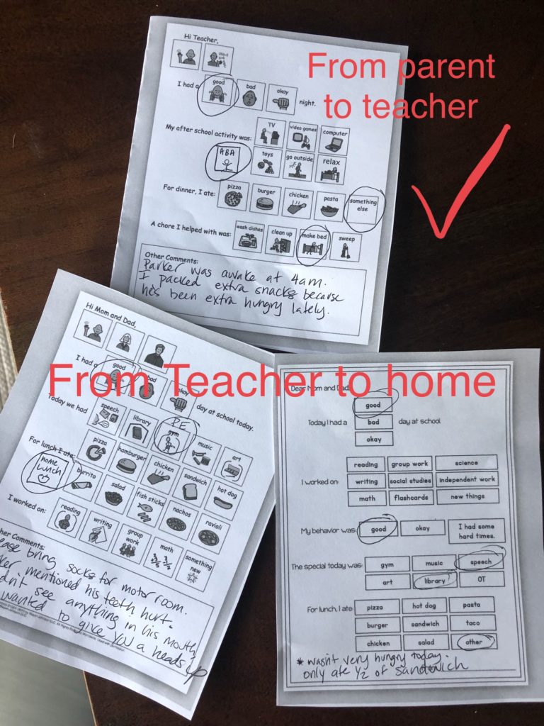 Communicating with Parents - The Autism Helper