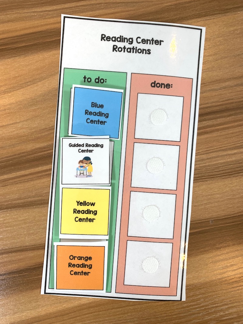 How to Plan for a Wide Range of Academic Needs in One Classroom - The ...