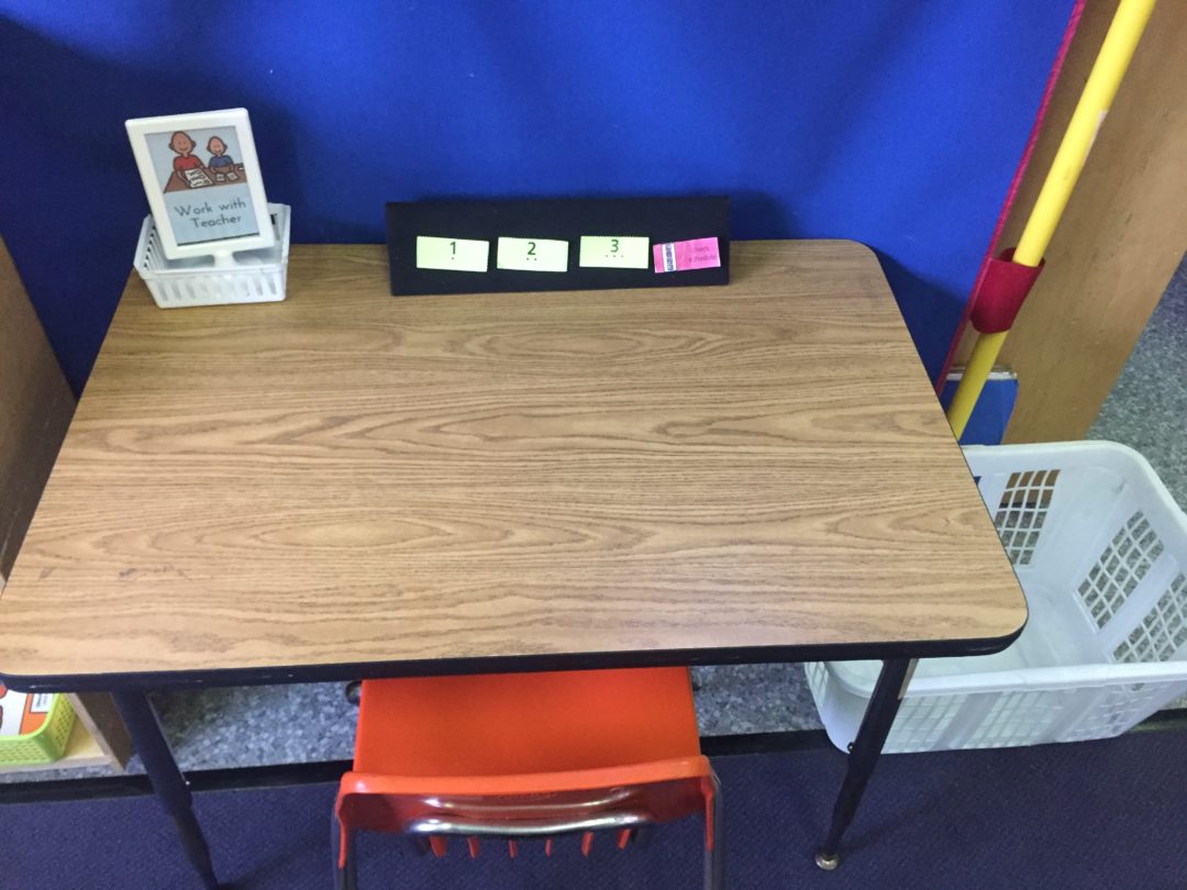 Structured Work Time, Independent Work, and Integrated Centers - The ...