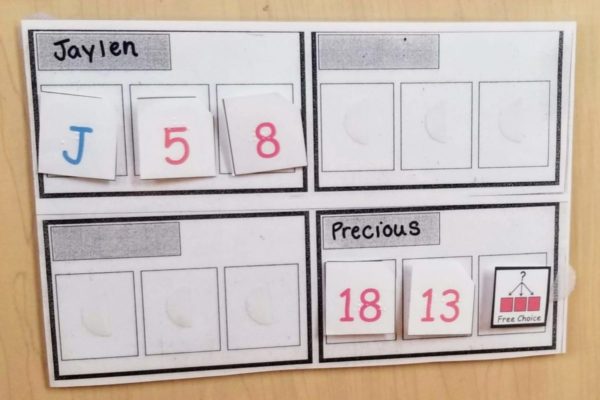 Focus on Five: How To Start Using Choice Boards for Academics - The ...