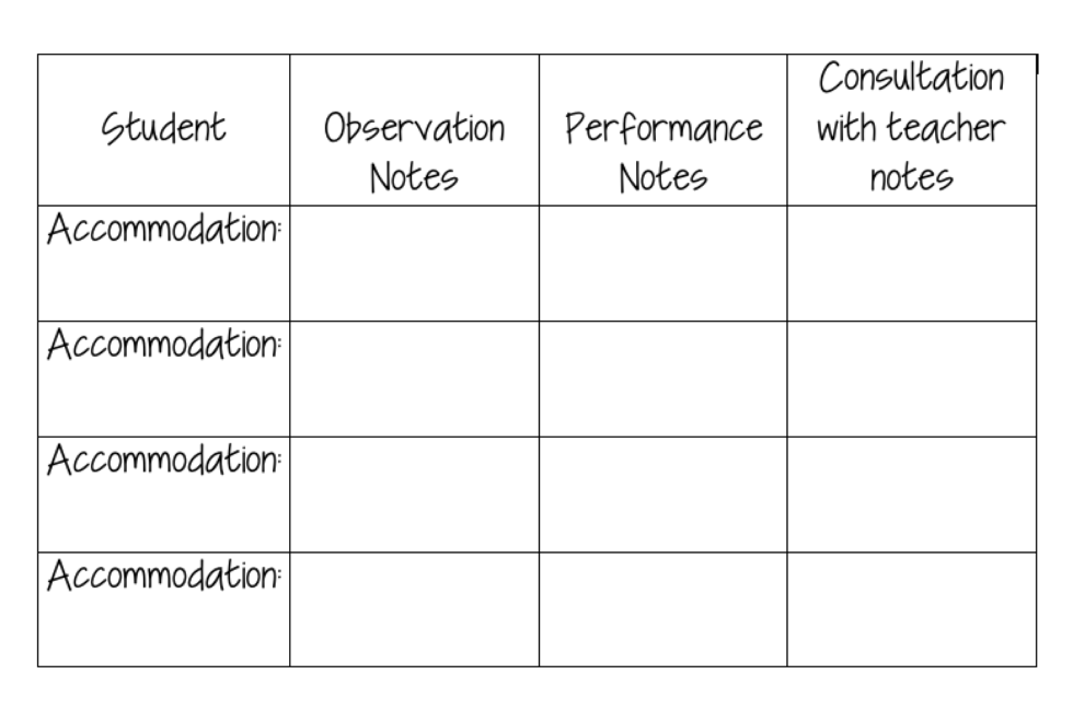 What Accommodations? - The Autism Helper