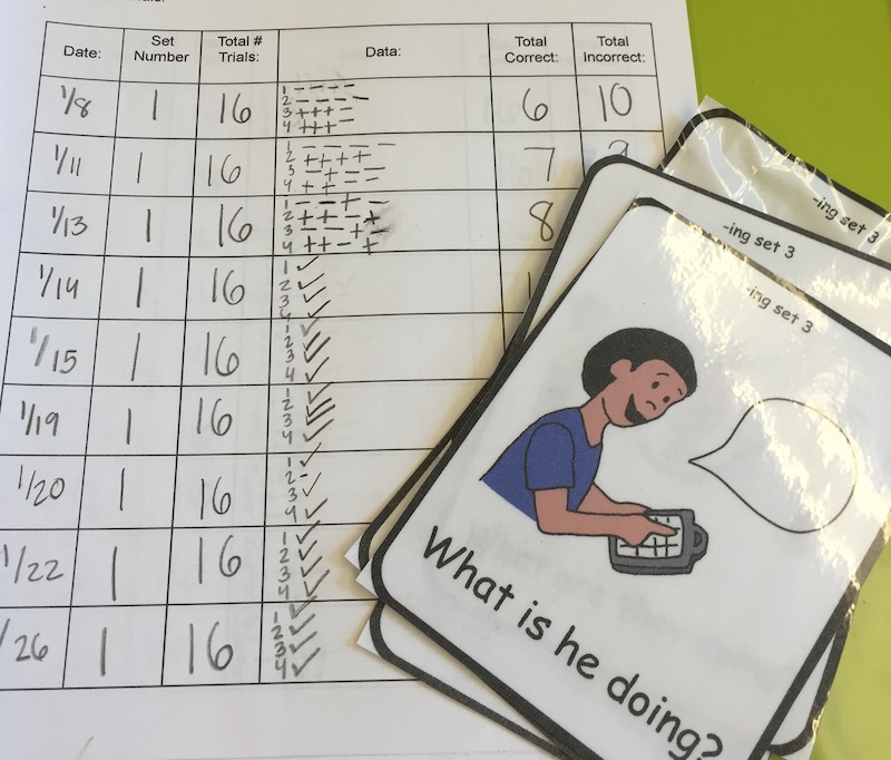 Writing the IEP Goal Mastery Criteria - The Autism Helper