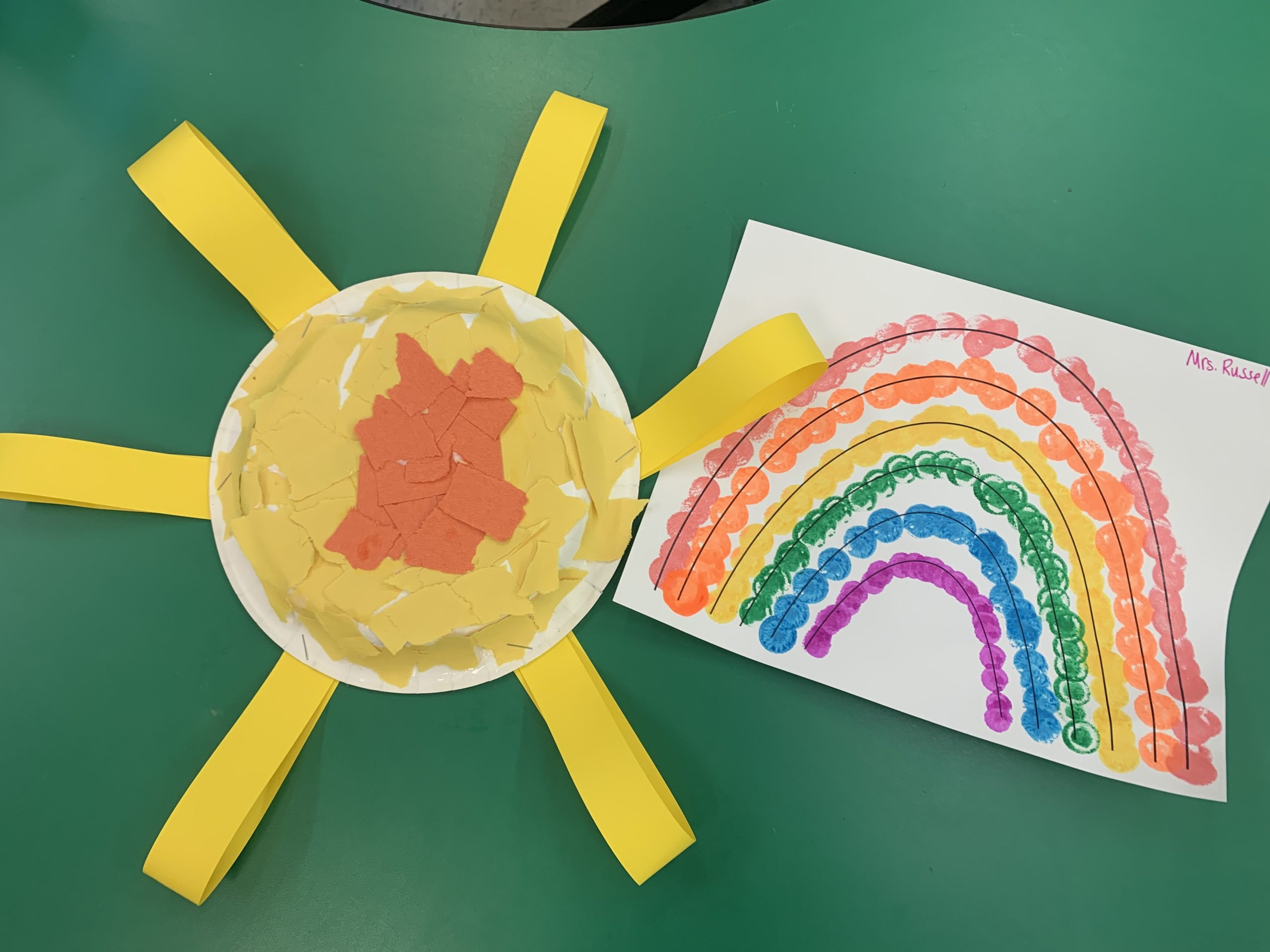 Planning Developmentally Appropriate Early Childhood Activities | The ...