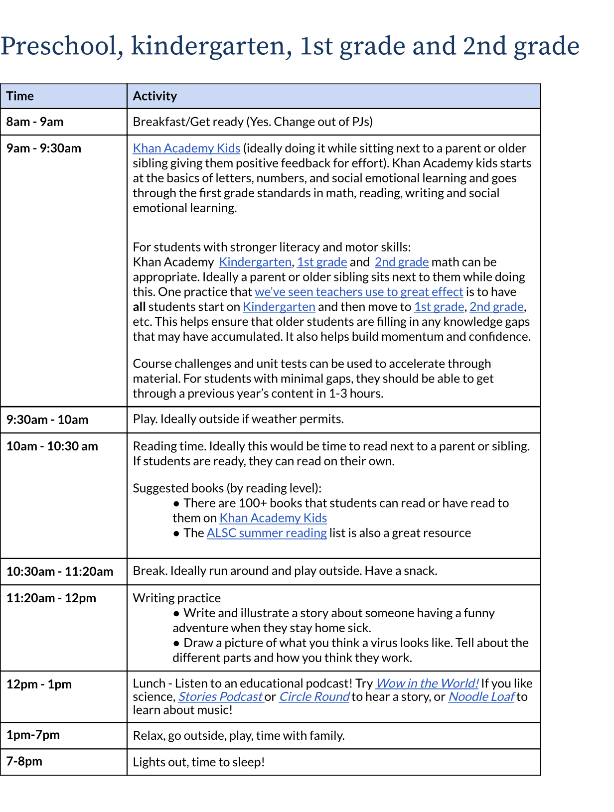 Realistic Expectations During Distance Learning - The Autism Helper