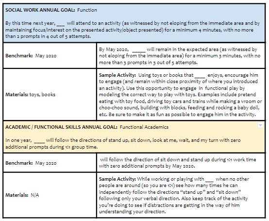 How To Plan A Virtual Extended School Year - The Autism Helper