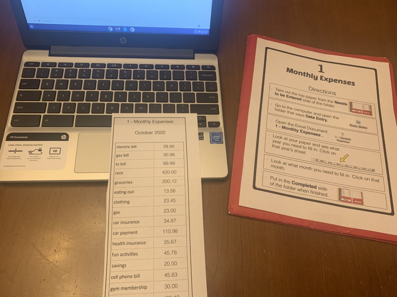 How to Teach Vocational Skills During Remote or In-Person Learning ...