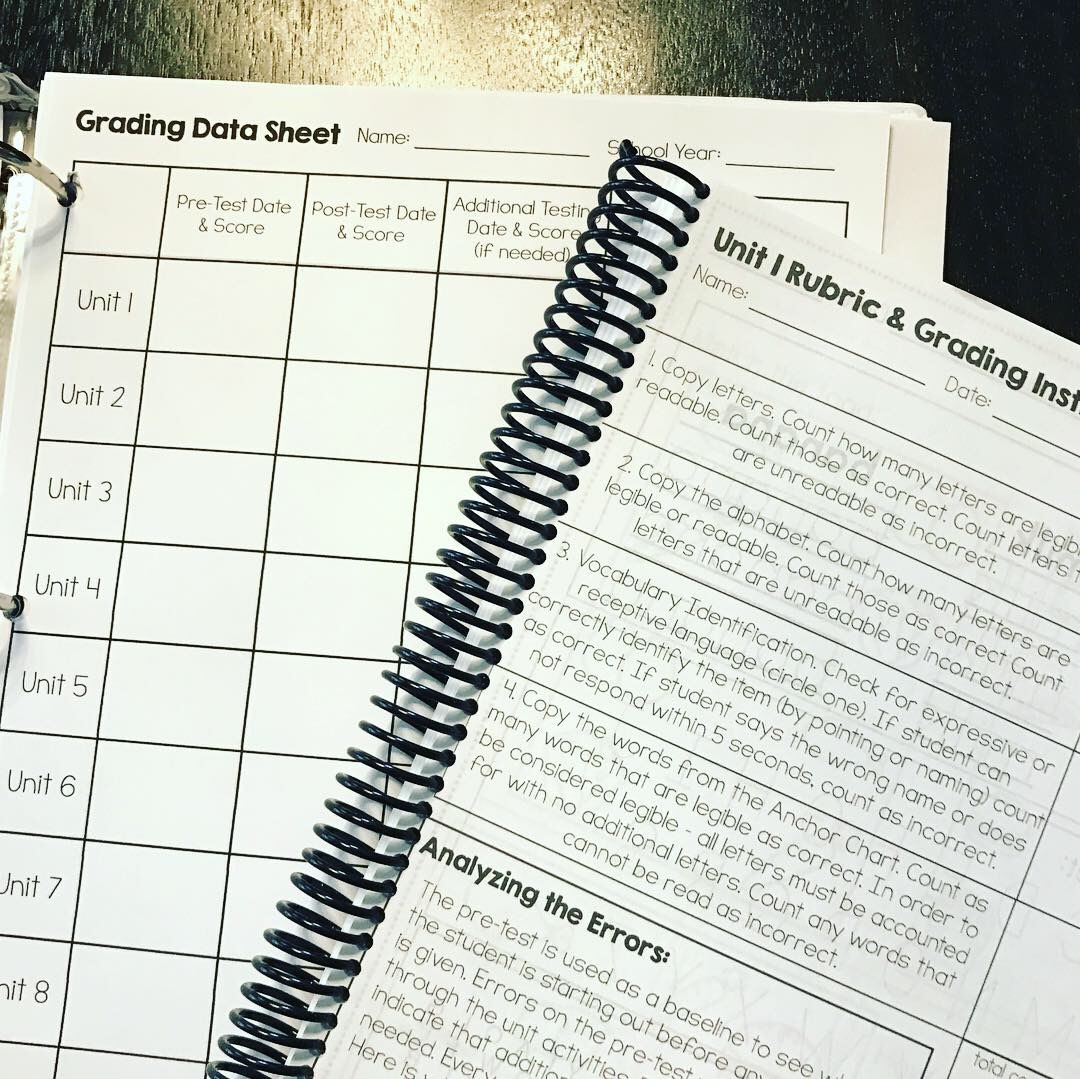 Getting Setup with The Autism Helper Curriculum - The Autism Helper