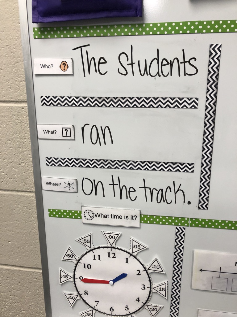 Morning Group Structure with TAH Resources - The Autism Helper