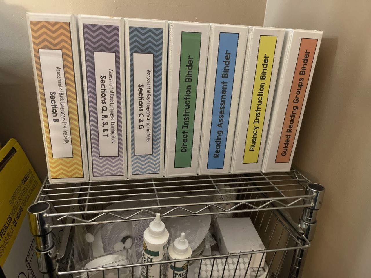 How to use the ABLLS-R - The Autism Helper