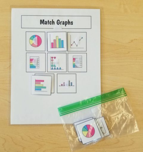 Focus on Five: Graphing Mega Pack - The Autism Helper
