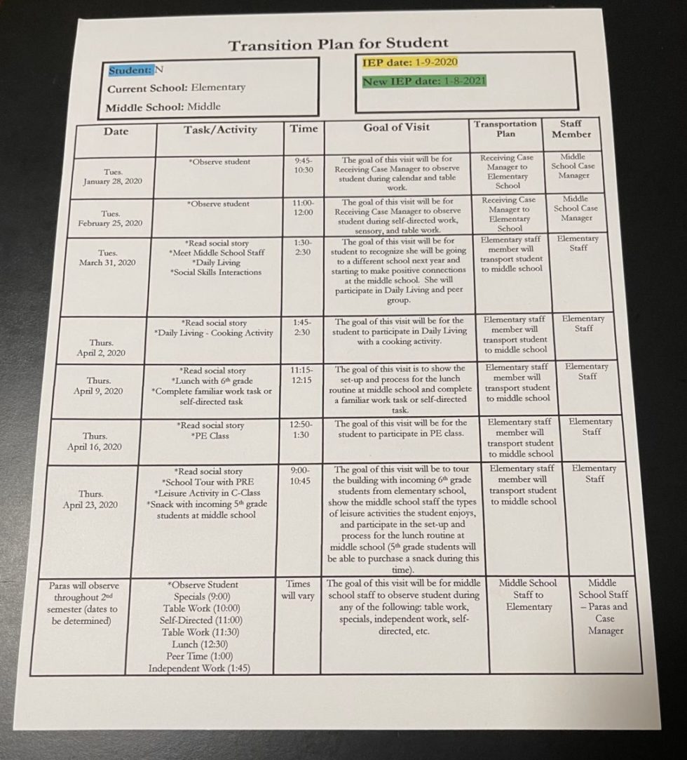 Making Transitions Successful - The Autism Helper