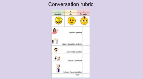 Focus on Five: Teaching Conversation Skills - The Autism Helper