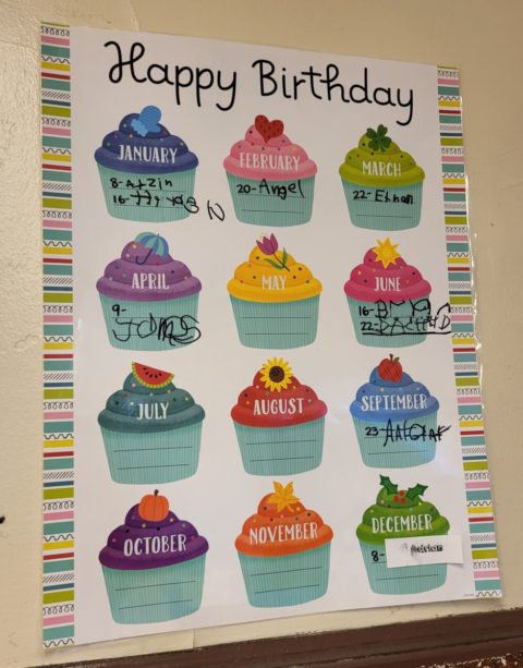 Focus on Five: Birthdays - The Autism Helper