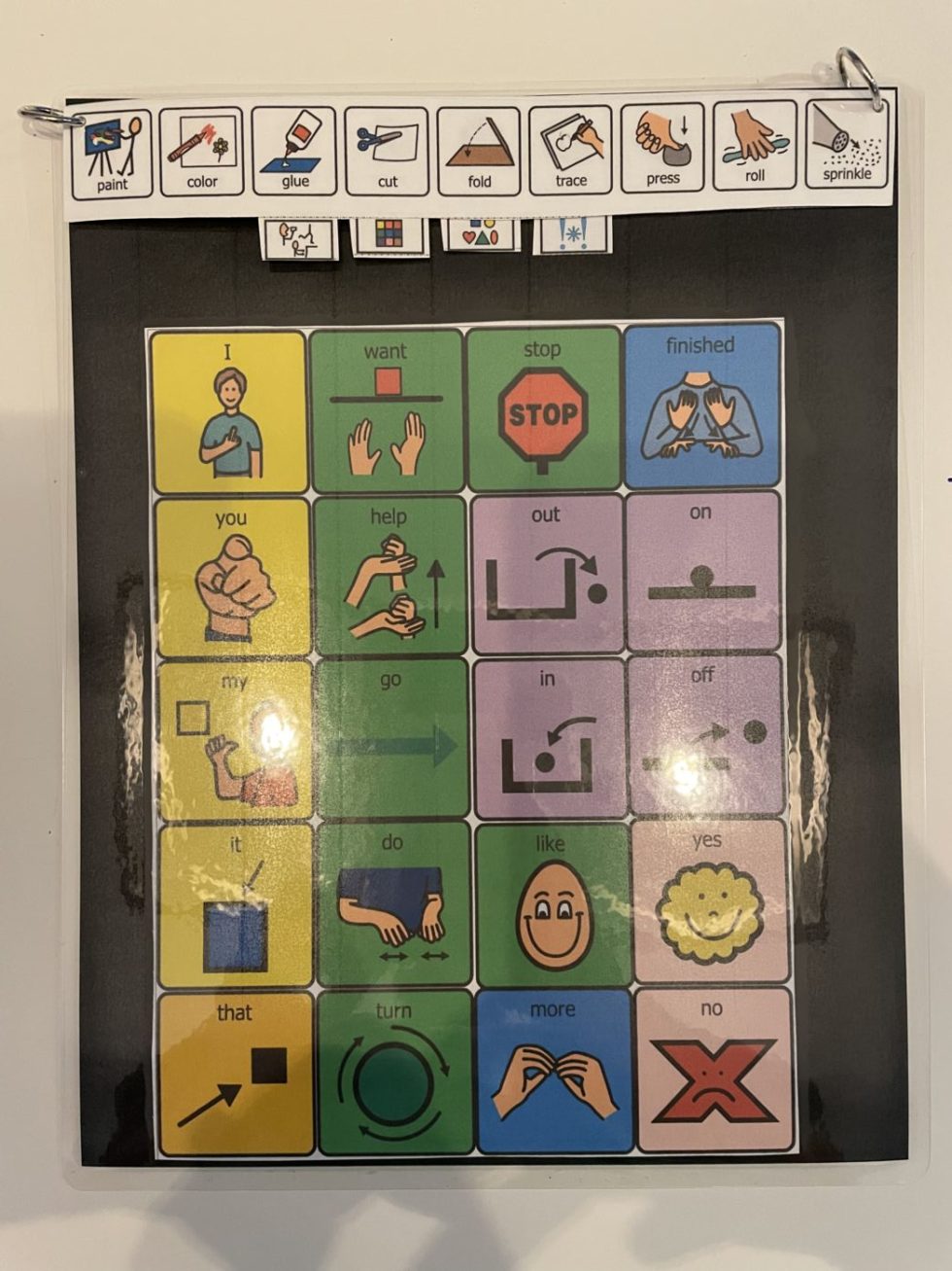 Infusing Core Language Daily - The Autism Helper