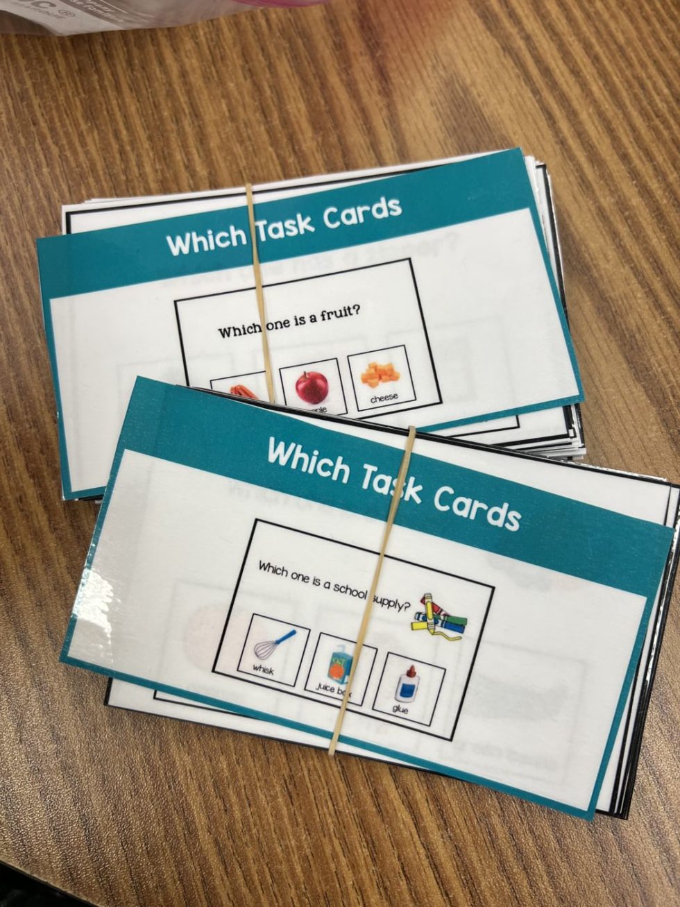 Teaching WH Questions - The Autism Helper