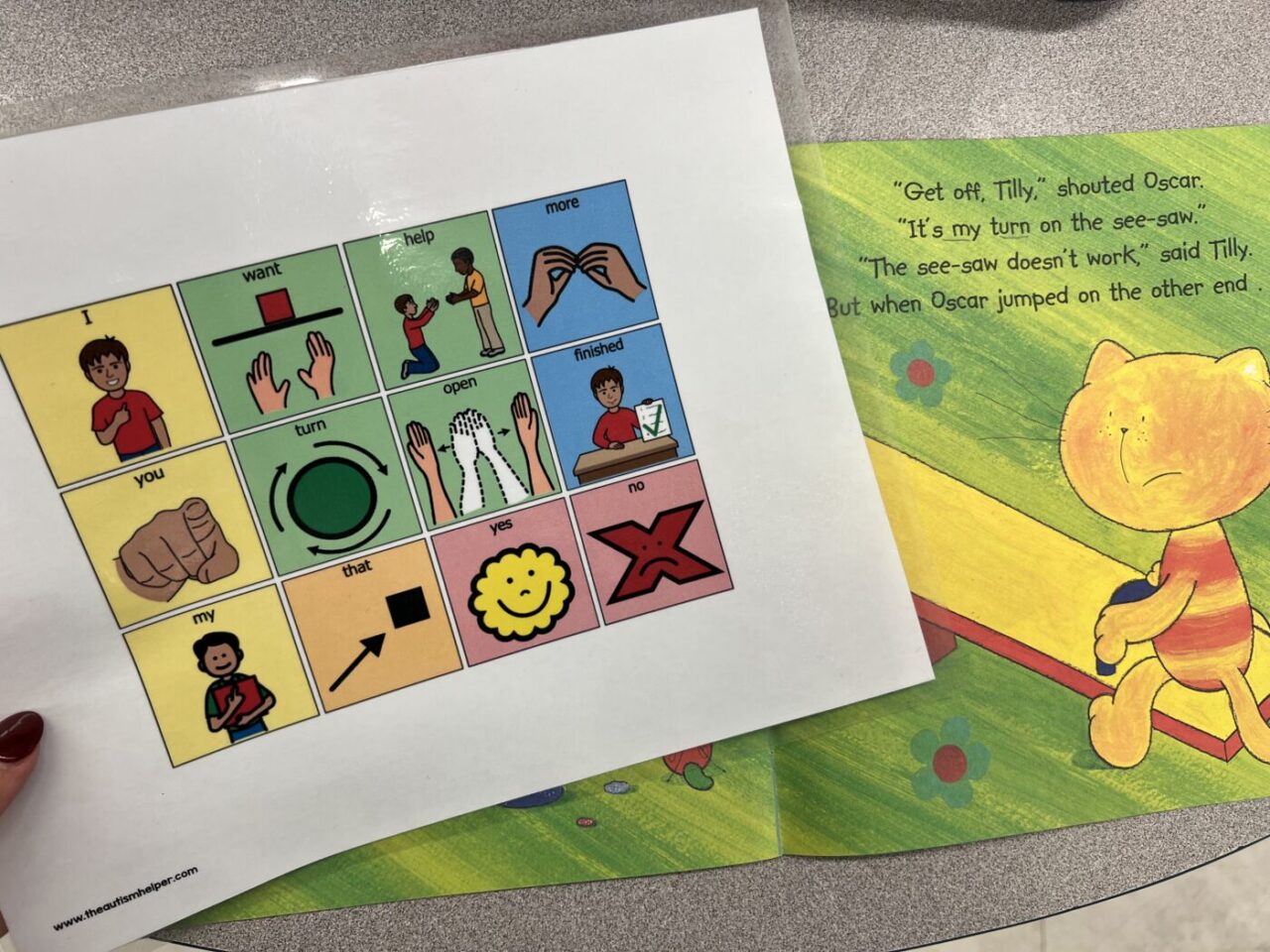 Modeling AAC During Read Aloud - The Autism Helper