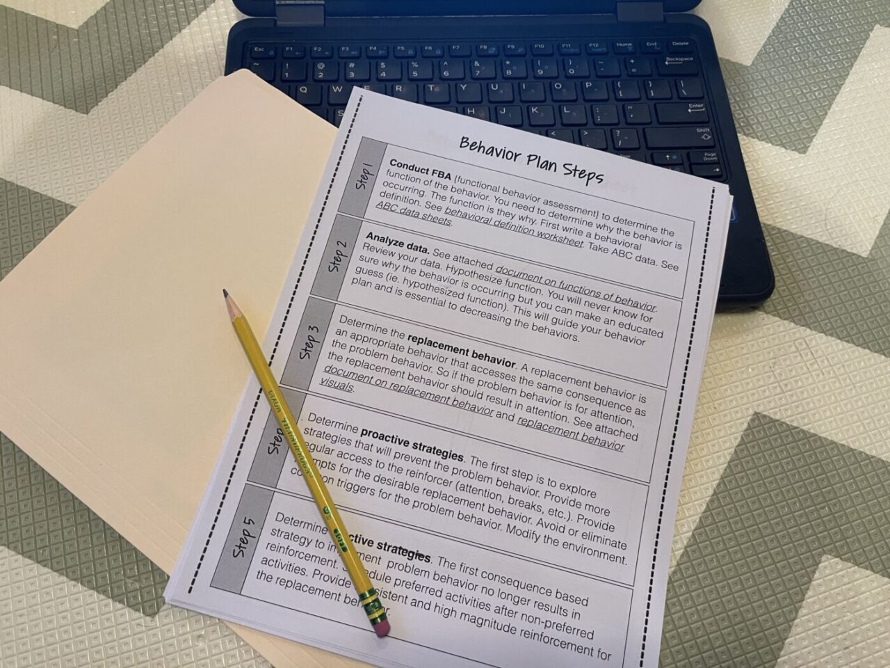 Data and Interventions for Off-Task Behavior - The Autism Helper