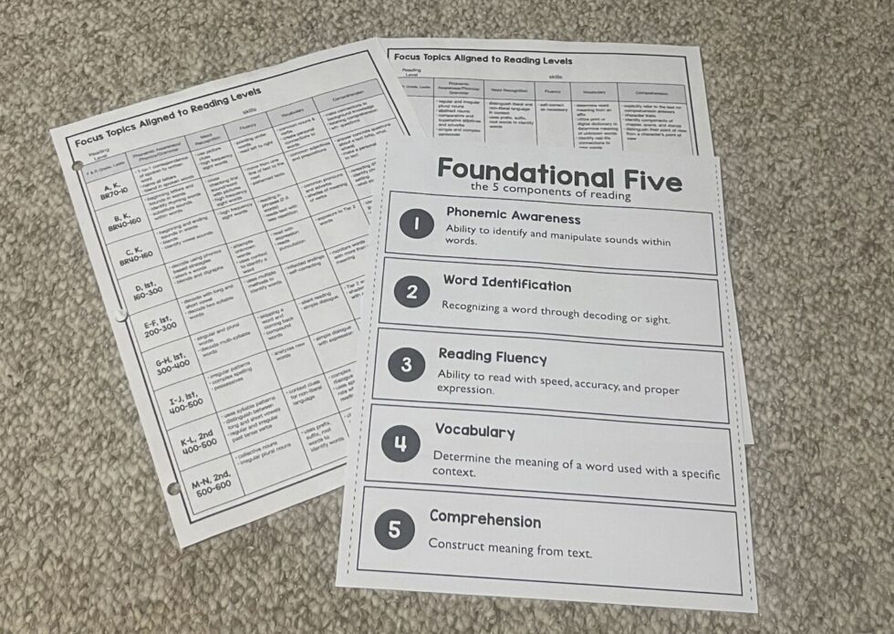 What To Include in an Individualized Education Program - The Autism Helper