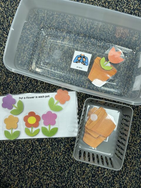 Resources Archives - The Autism Helper