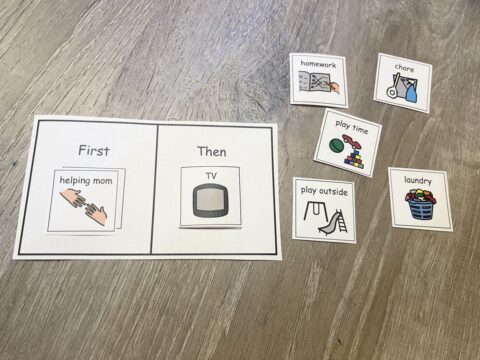How to Use Visual Supports Every Day - The Autism Helper