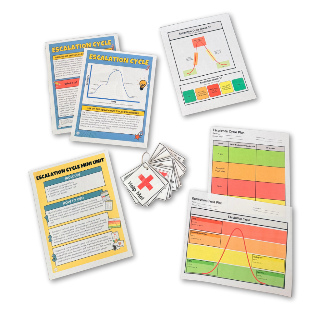 Thank You! Escalation Cycle - The Autism Helper